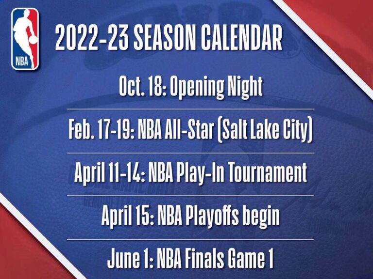 NBA introduces Rivals Week in the 2022-23 season - SPORTS ZONE PHILIPPINES